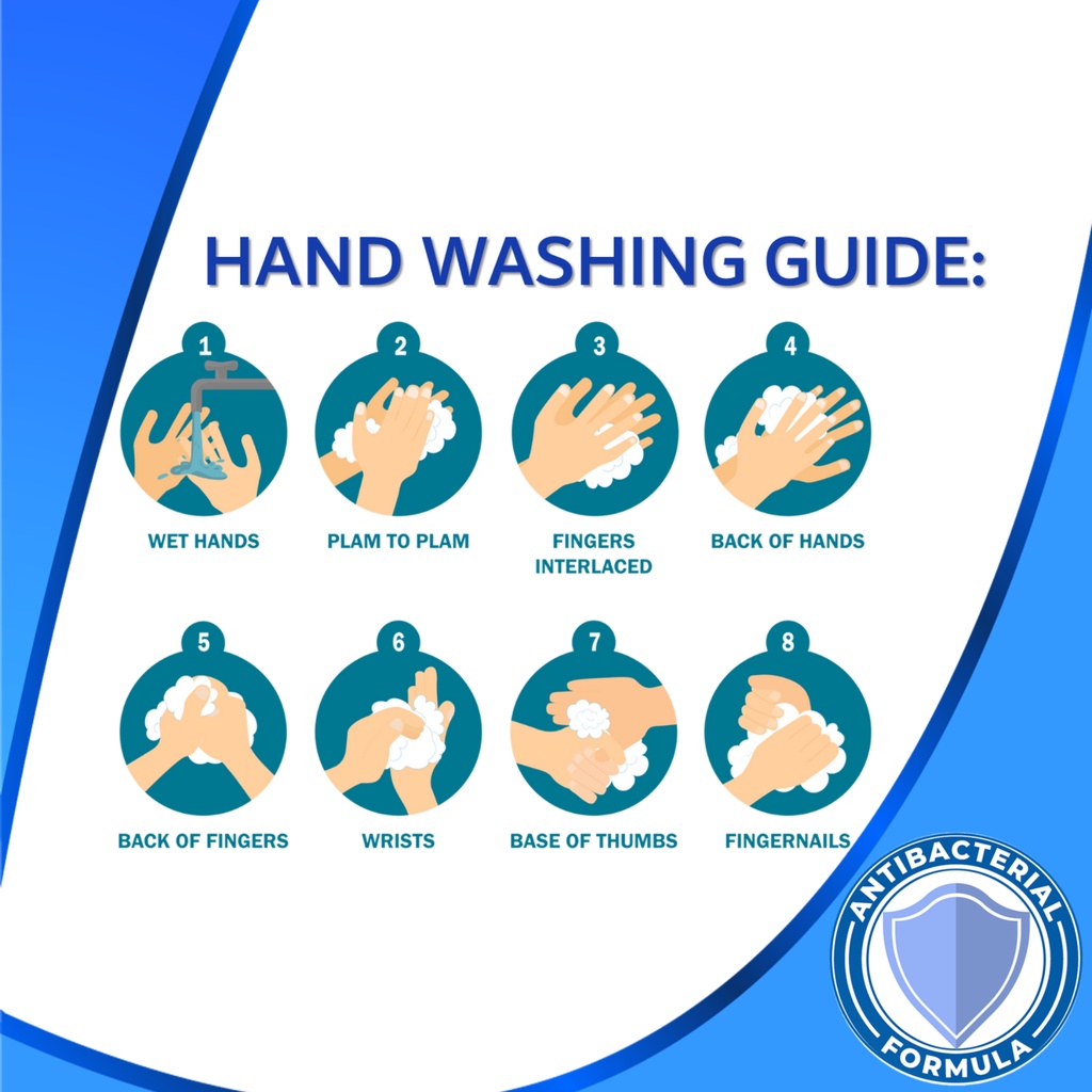 Mighty Shield Antibacterial Liquid Hand Soap - Shangrila Scent 1 GALLON ...