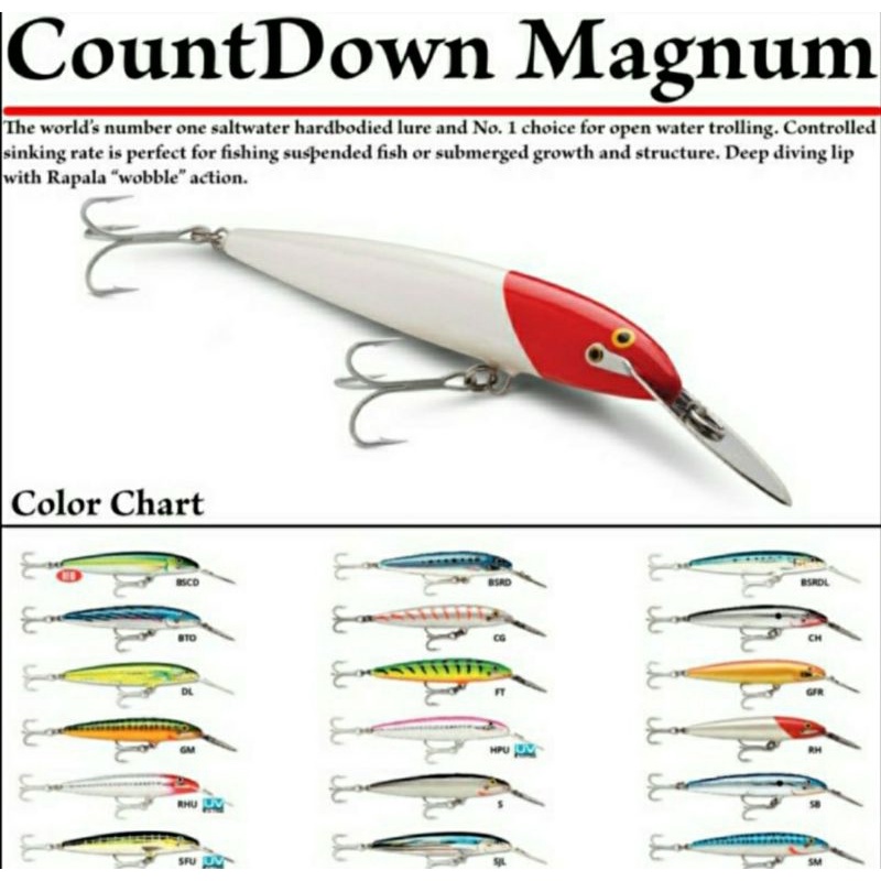Rapala MAGNUM CD-18 70G SINKING Bait | Shopee Philippines