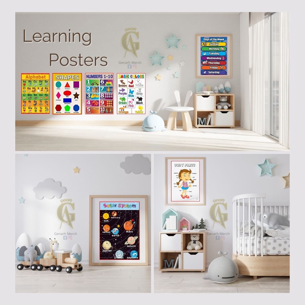 Wall Chart Educational Poster / Early Learning Chart Laminated - A4 and ...