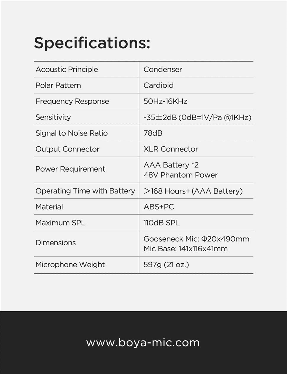BOYA BY-GM18CB Cardioid XLR Desktop Gooseneck Microphone for Computer ...