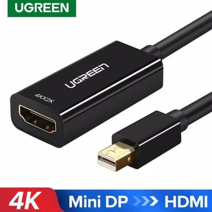 Macbook Air Pro Mini Display Cable To Hdmi Tv Minidisplay Imac Capdase ...