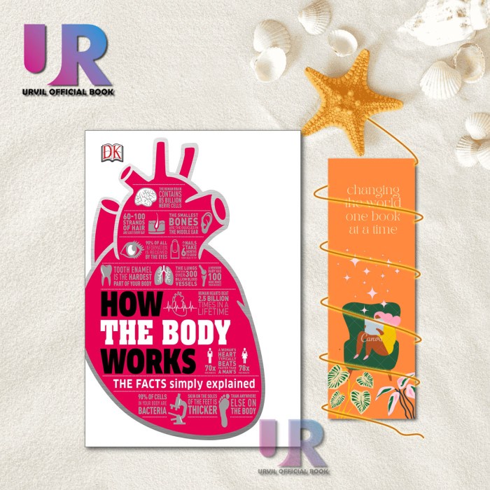 How The Body Works: The Facts Simply Explained By DK | Shopee Philippines
