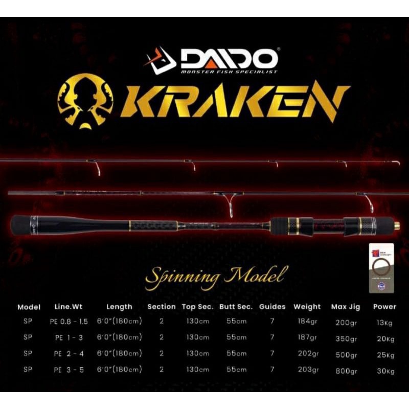 Daido KRAKEN SP-602 PE Fishing Rod 1-3 MAX JIG | Shopee Philippines