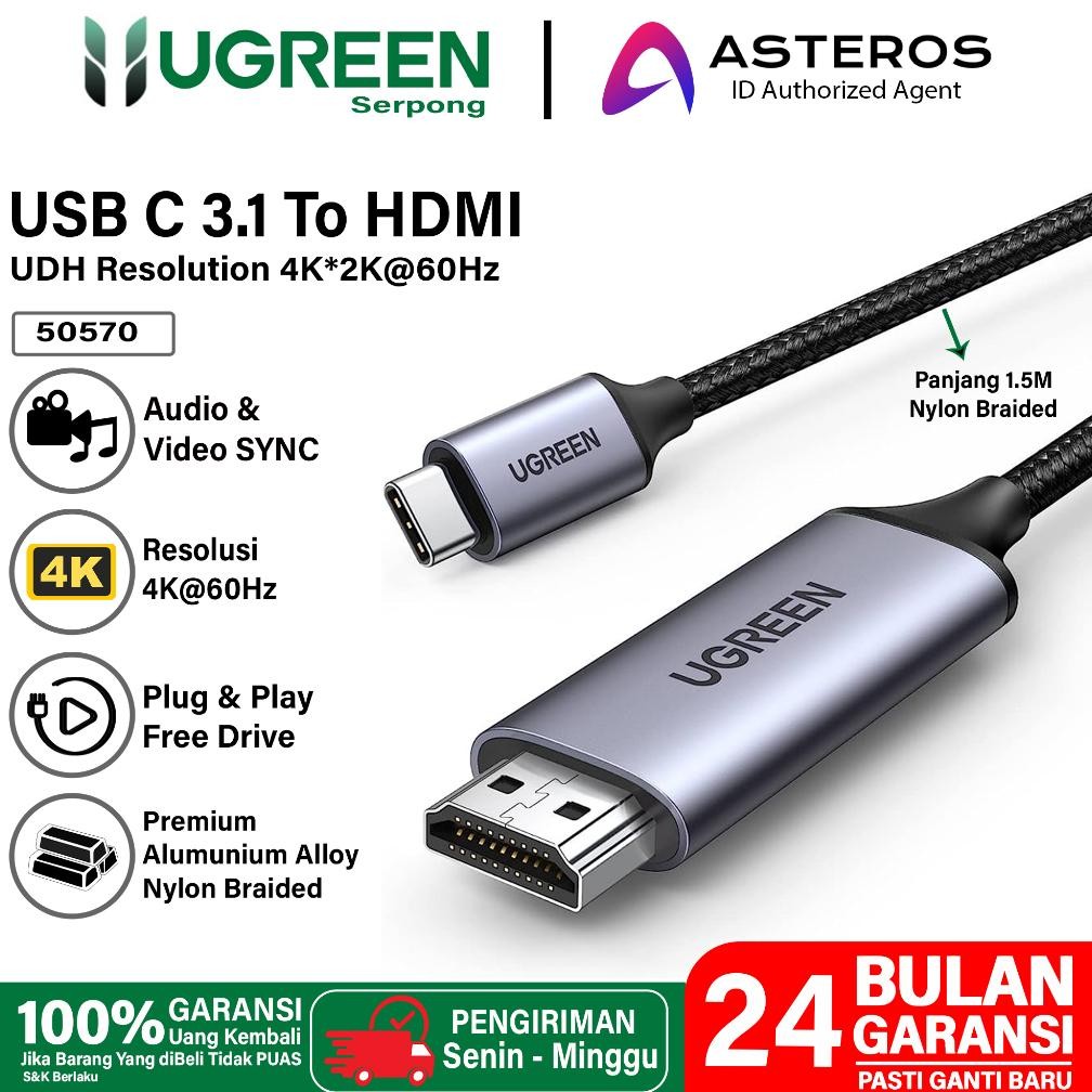 Ugreen Usb Type C To Hdmi Tv Projector Converter Cable For Samsung ...