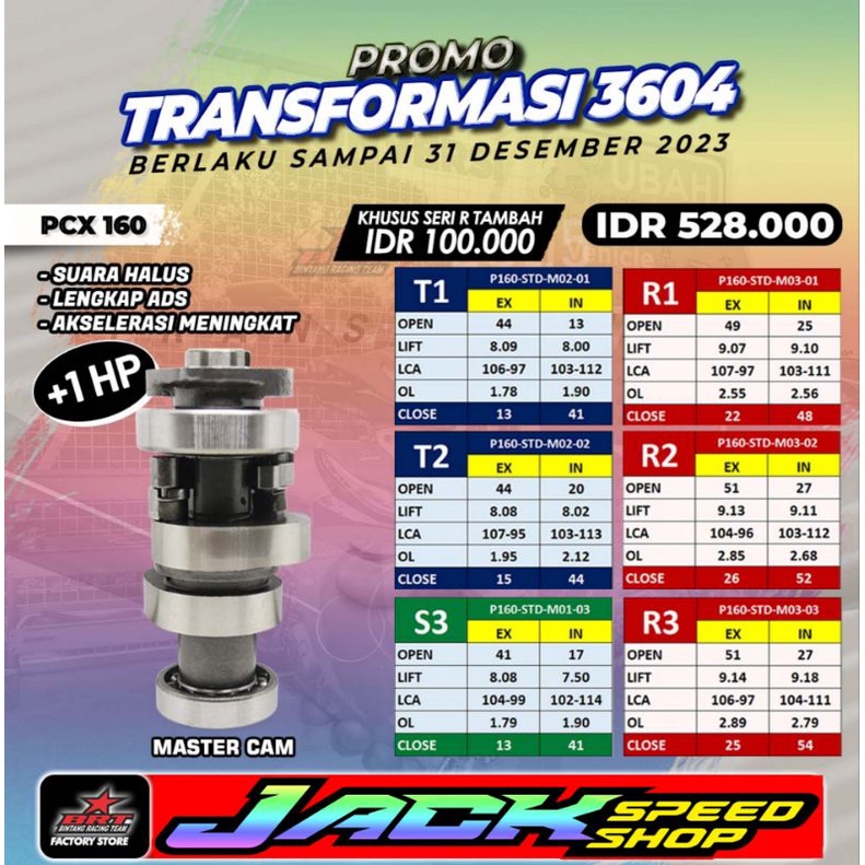 NOKEN AS BRT VARIO 160 / PCX 160 / ADV 160 / STYLO 160 S3 T1 T2 R1 R2 ...