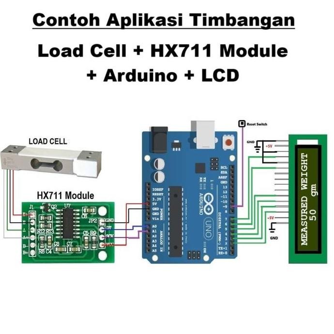 Heavy Sensor Module Hx711 Hx 711 Loadcell Load Cell Amplifier Module Adc Converter Arduino Esp32