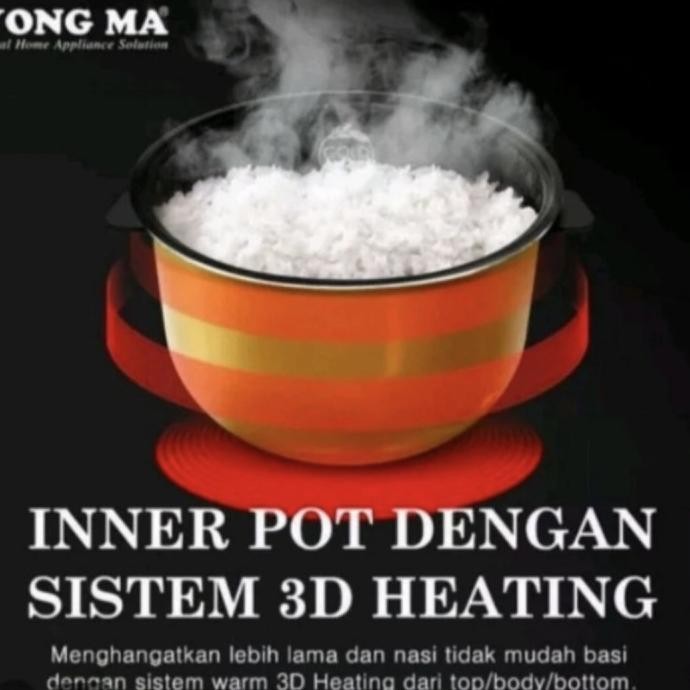 Panci Magic Com Yong ma Non Wing Eco Ceramic 2L for Type SMC 701,702 ...