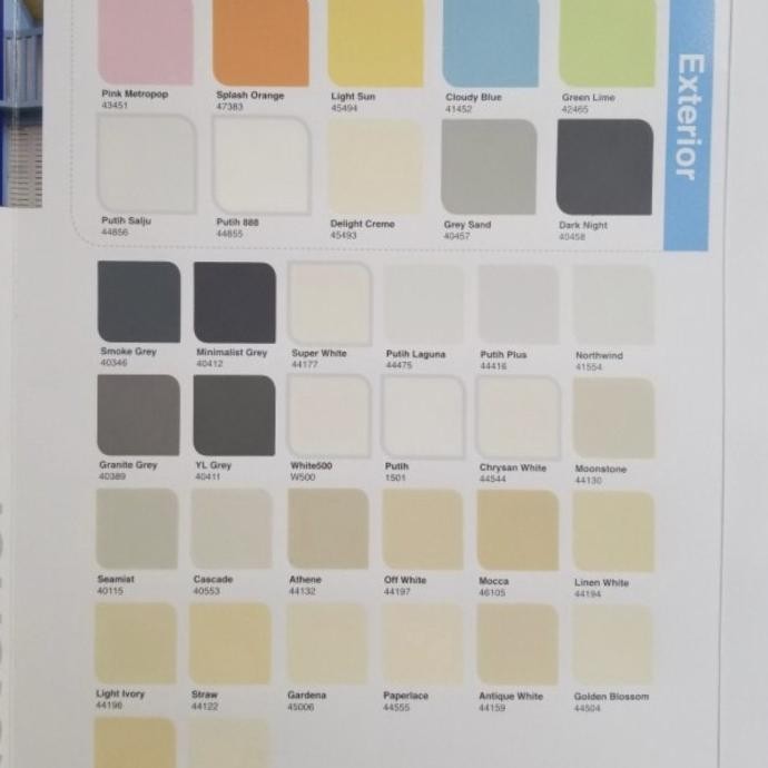 PUTIH Dulux Catylac interior wall paint WHITE / COLOR 5kg HM | Shopee ...