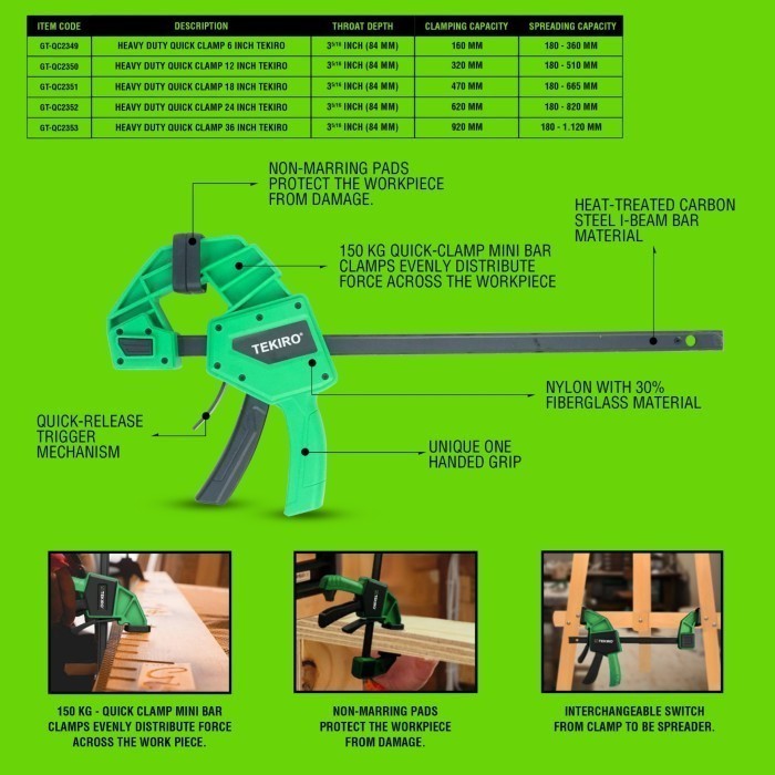 KAYU Heavy duty quick clamp 24" tekiro / Wood press F clamp 24 inch ...