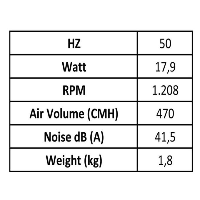 Cheap KDK CEILING EXHAUST FAN 8" 8 INCH 20TGQ 20 TGQ Non COD | Shopee ...