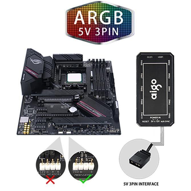 Aigo AR12 White 120mm PC Computer Case Fan Cooling Cooler 6PIN ...