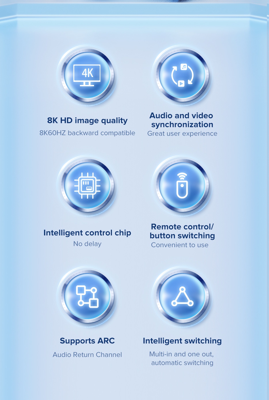 llano HDMI Switch 4 in 1 Out 8K With IR Remote Supports VRR CEC HDR ...