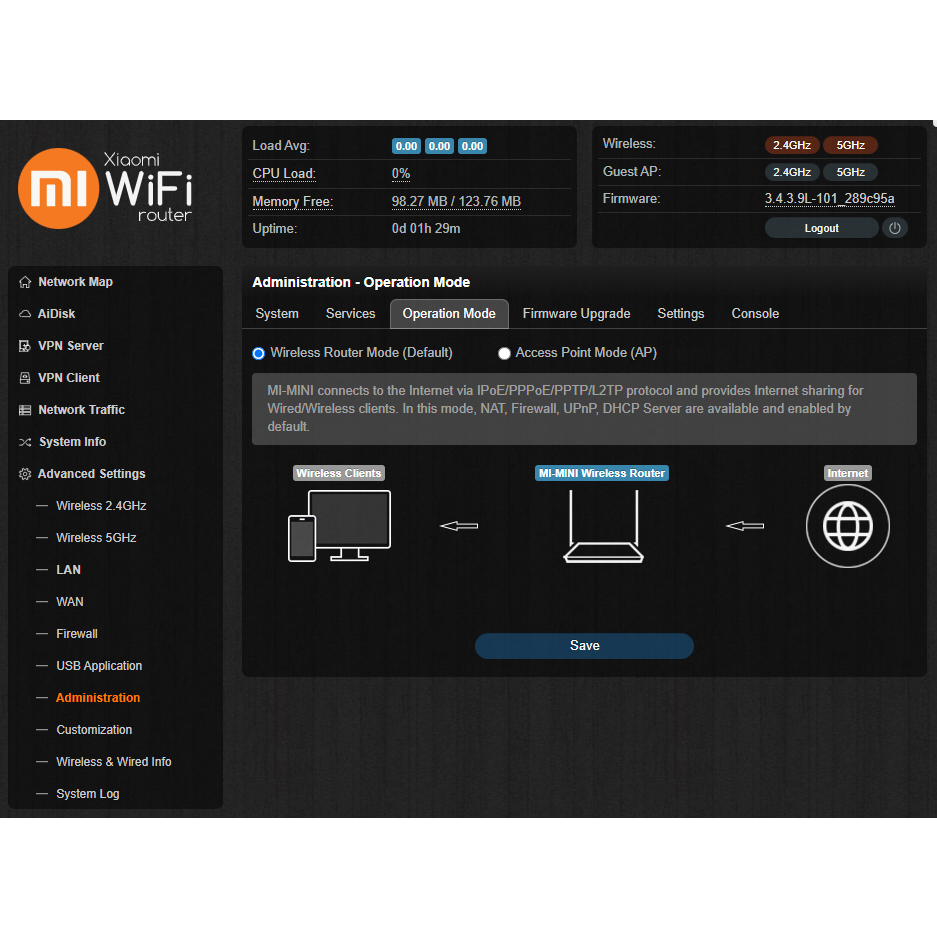 Router BL201 Padavan DualBand AC1200 AP WISP Repeater Joss Signal ...