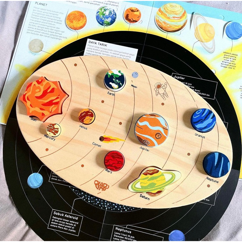 Qlambu Solar System Board Puzzle | Solar System Toy | Wooden Solar ...