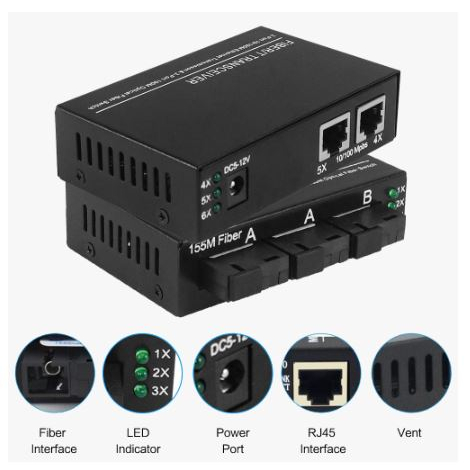 Fiber optic to rj45 media converter Netlink 3 fo 2 Lan 10/100Mbps ...