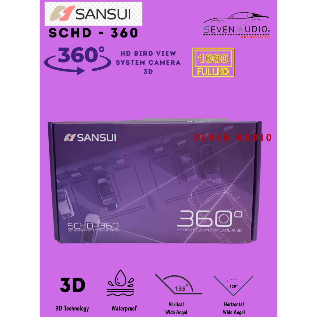 Sansui SCHD-360 Parking Camera - Sansui SCHD-360 Car Parking Camera ...