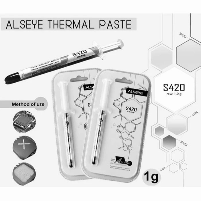 Alseye S420 Thermal Paste Injection/Pasta Processor S420 | Shopee ...