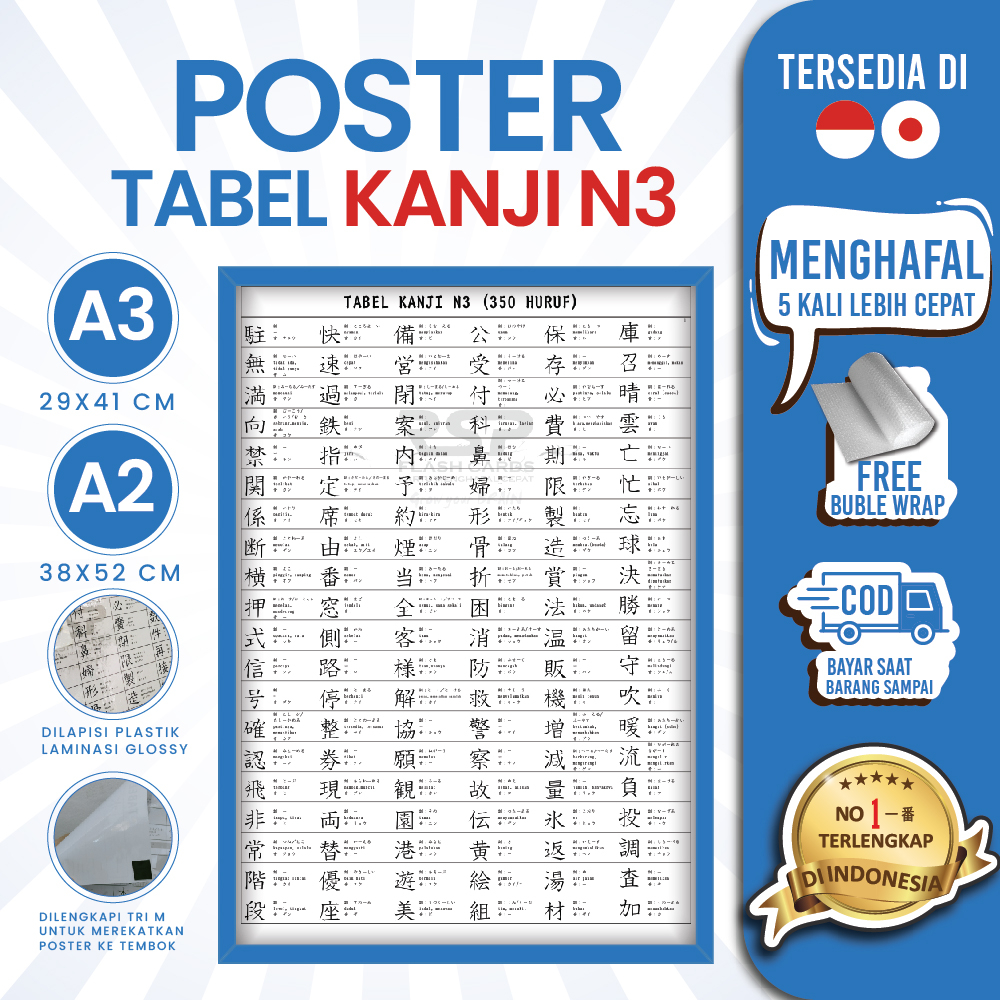 Poster TABEL KANJI N3 SIZE A3 A2 FULL LAMINATED WATERPROOF JAPANESE LANGUAGE KOTOBA | Shopee ...
