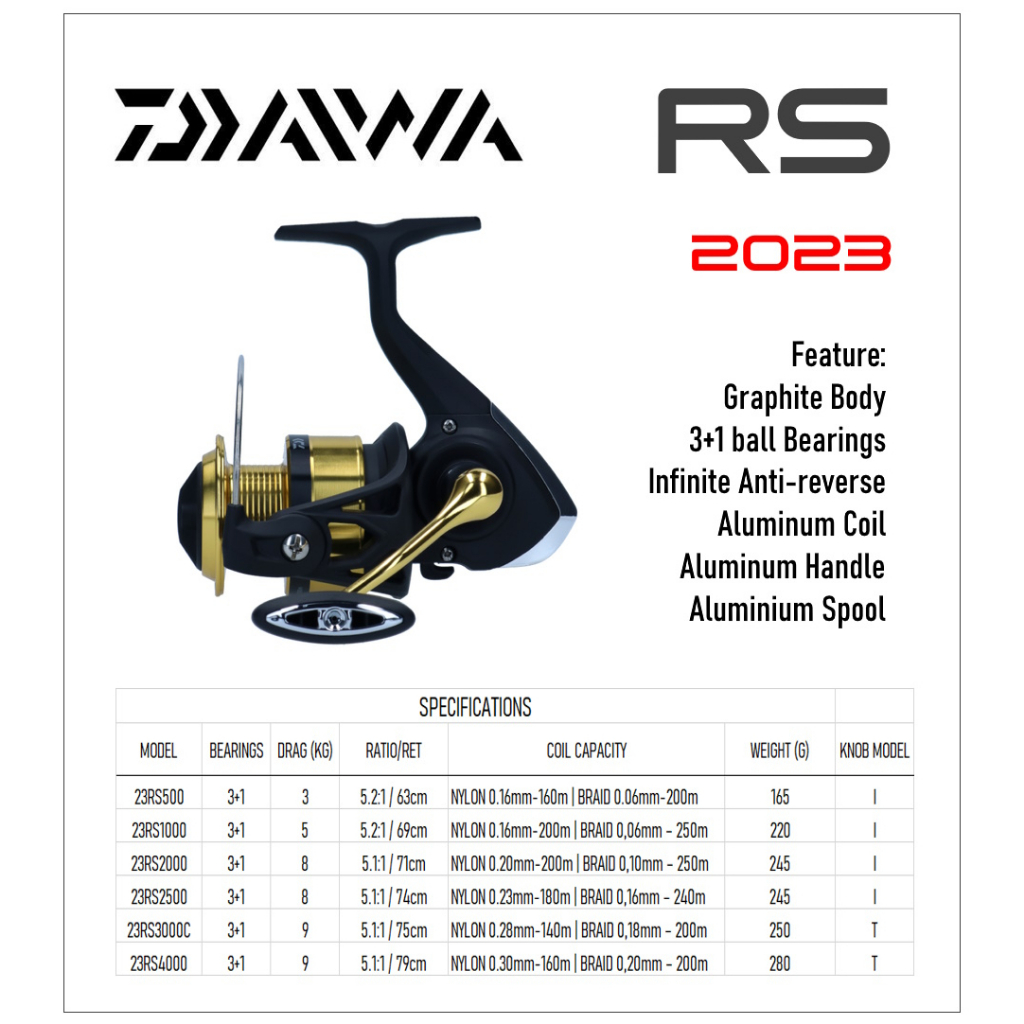 Daiwa RS 500 1000 2000 2500 3000-C 4000 Model 2023 | Shopee Philippines