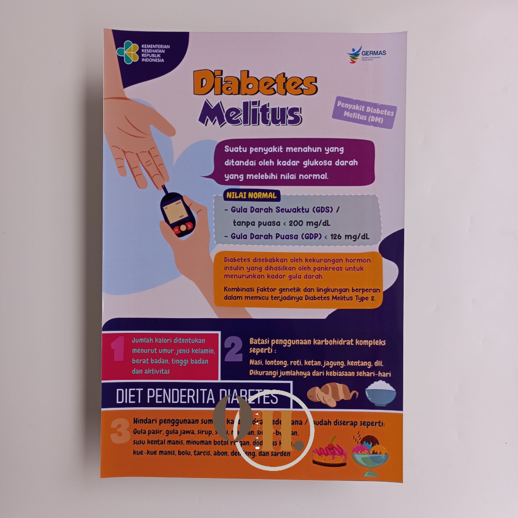Diabetes Mellitus Poster - Diabetes Poster - PTM Poster - Health Poster ...