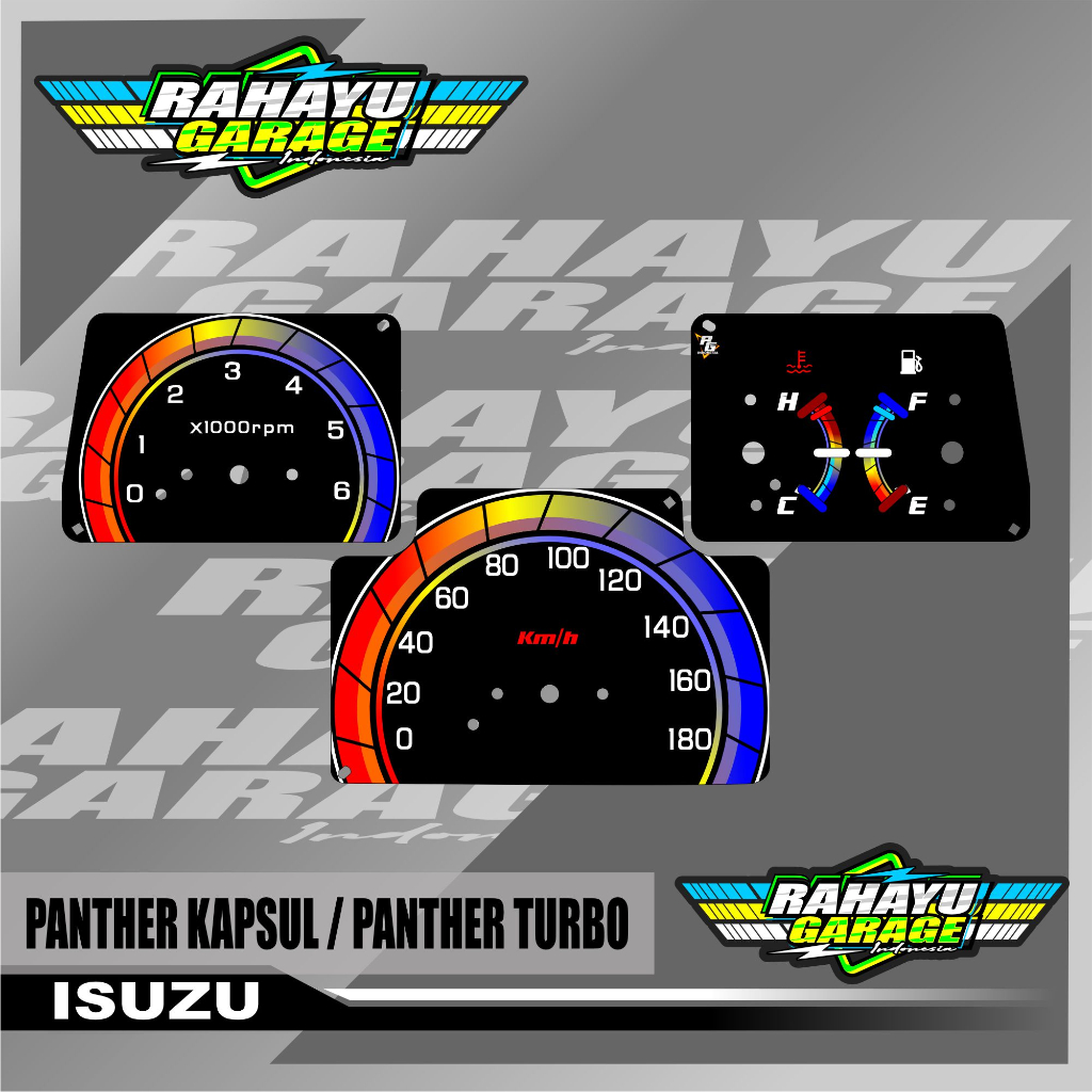 Panel spido meter panther Capsule speedo meter custom panther turbo ...
