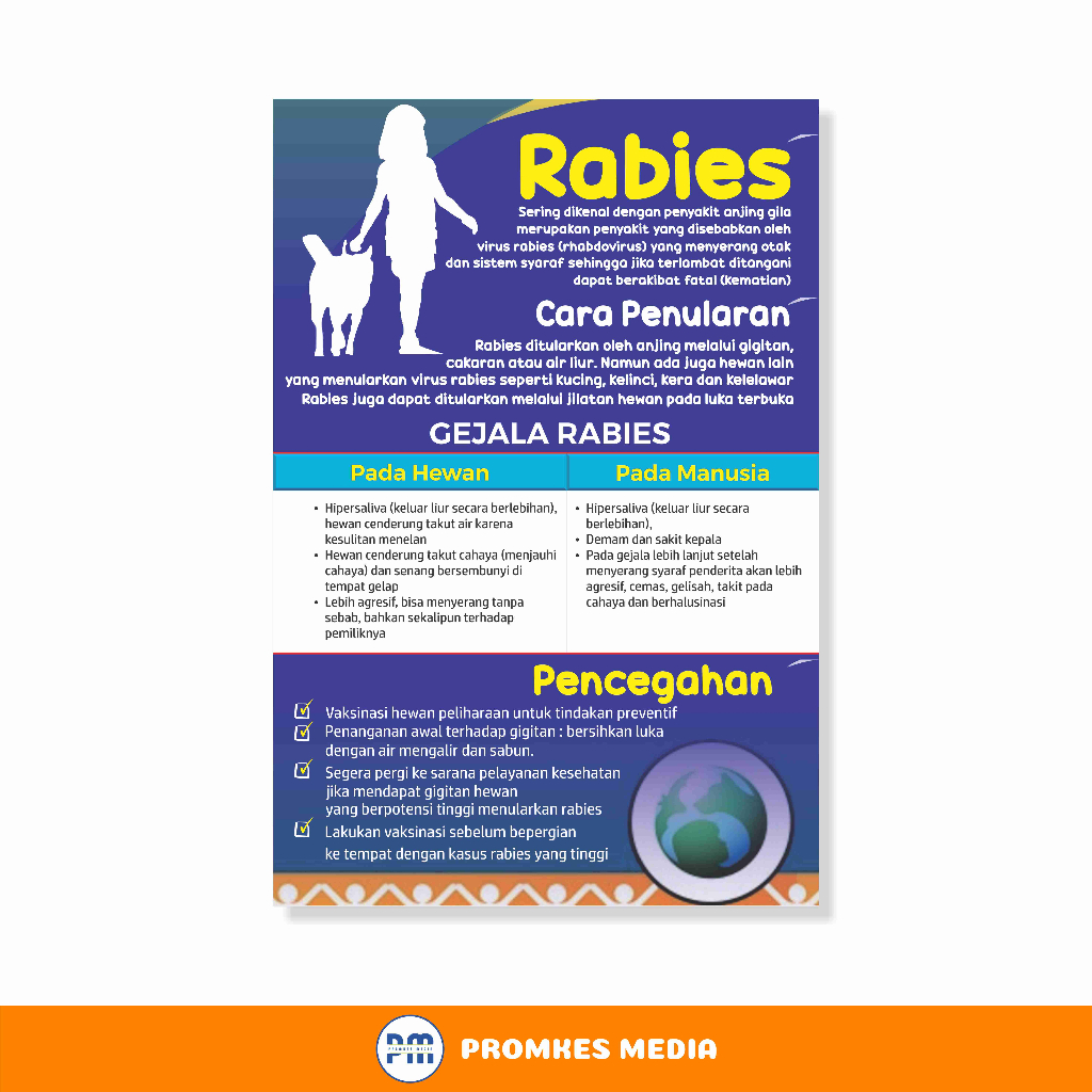 Health Posters, Rabies Posters, Health Posters, Dangers of Rabies ...