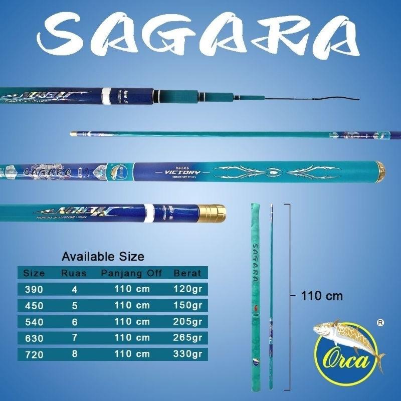 Orca Sagara Segment Tile Rod/Long Ros Strong Carbon Material | Shopee ...