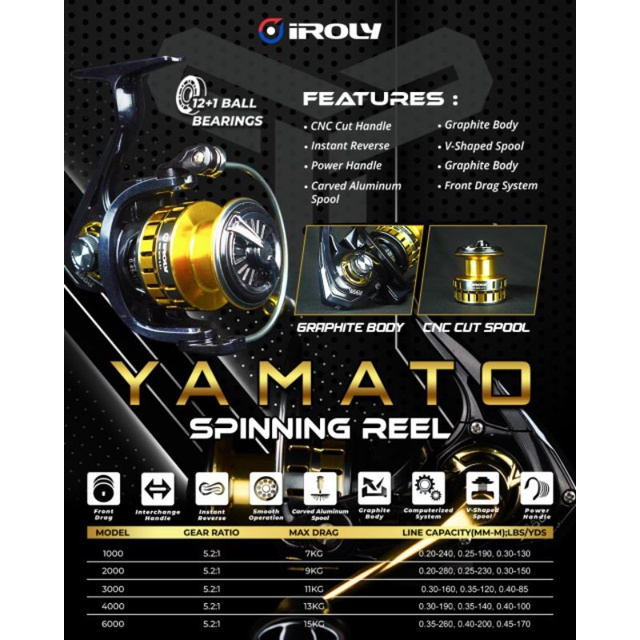 Iroly yamato spinning reel | Shopee Philippines