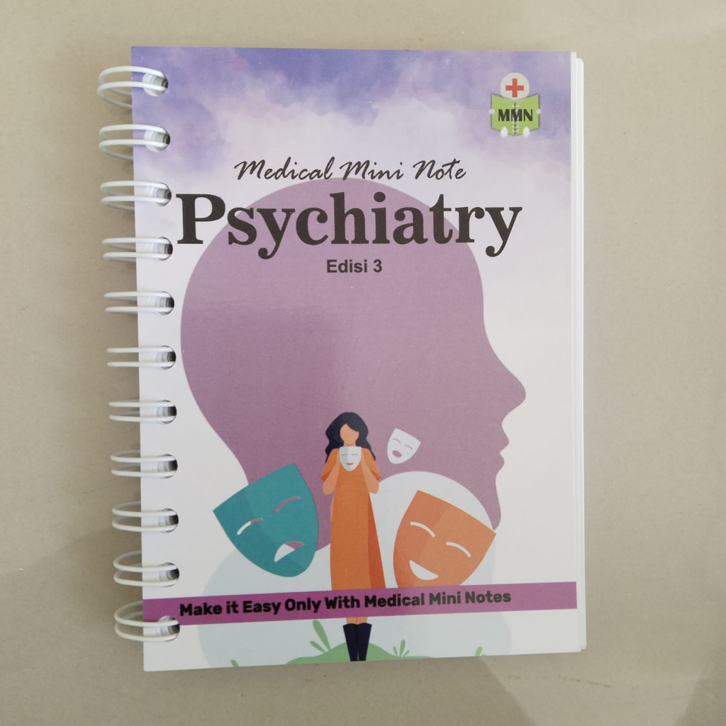 Medical Mini Notes MMN Psychiatry Psychiatry 2023 Soul Edition - Doctor ...
