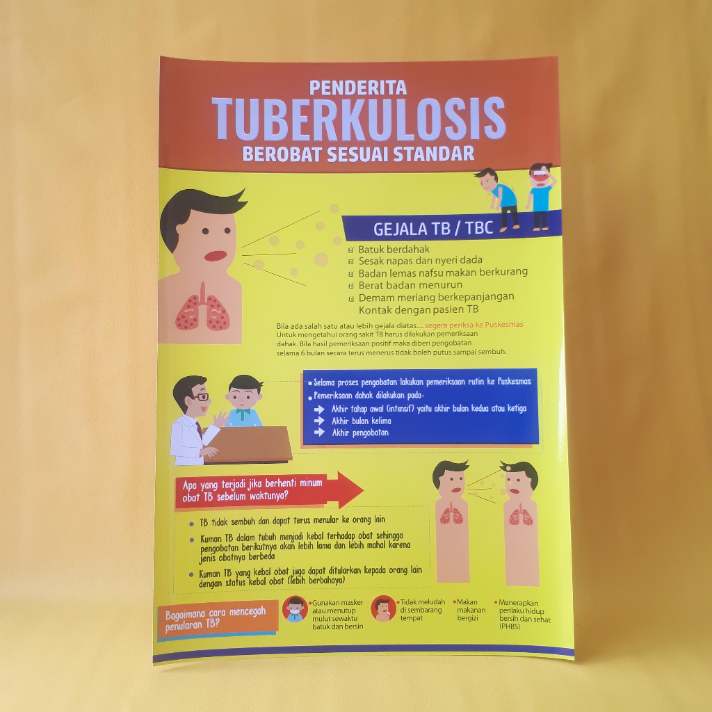 Tuberculosis Disease Poster | Tb Treatment | Tb Symptoms Education 12 Indicators of Healthy ...