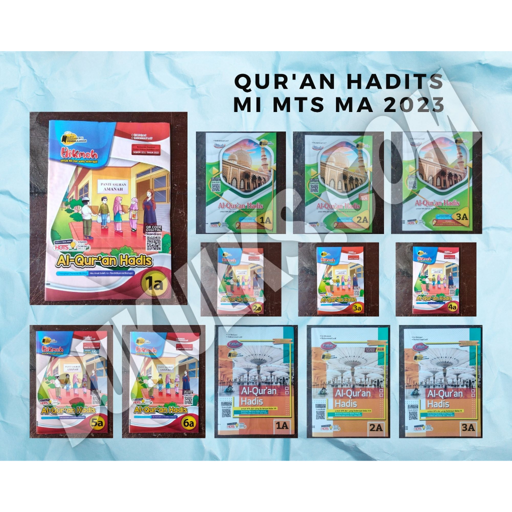 Al Quran Hadith Worksheets 2023 - MI MTS MA Class 1 2 3 4 5 6 7 8 9 10 11 12 - Odd Semester ...