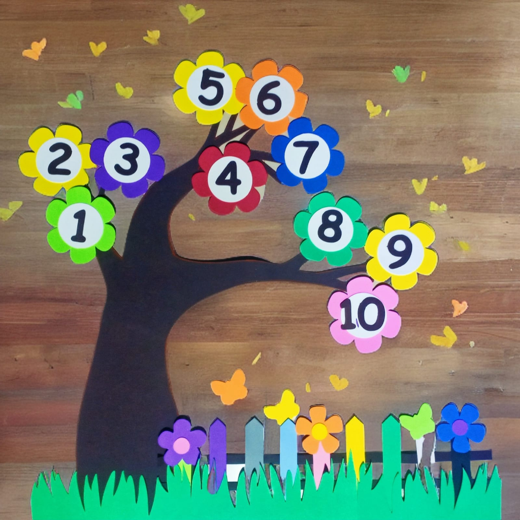HIASAN DINDING 1 Set Wall Hanging Tree Numbers 1-10 Fence Grass Flower ...