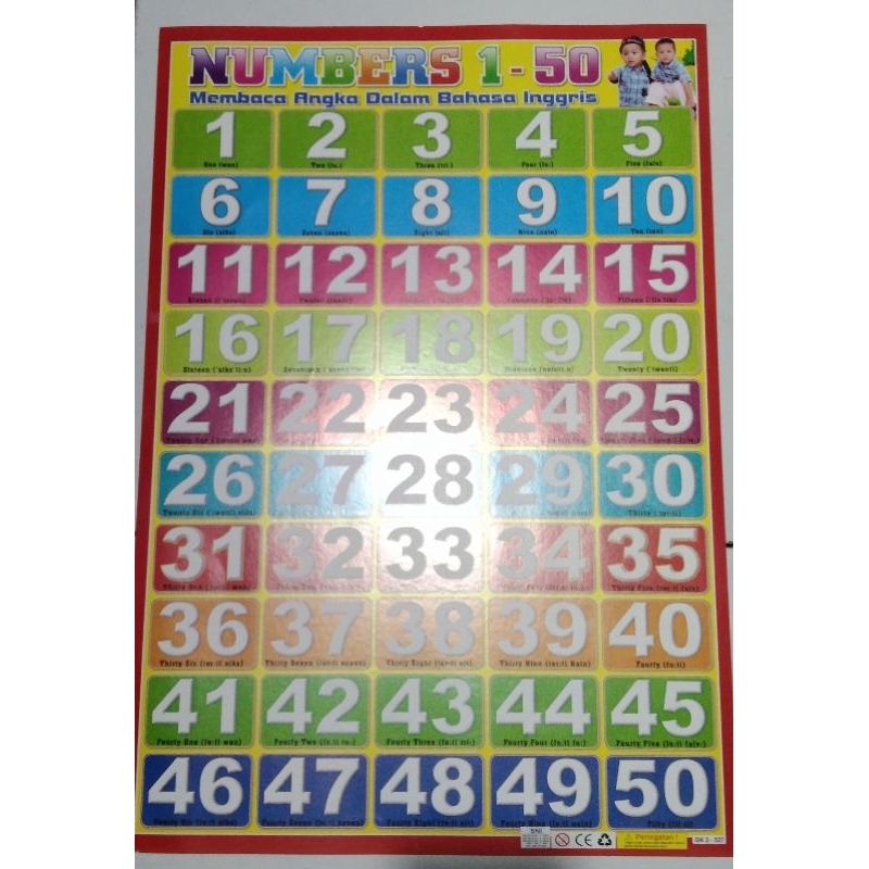 WALL POSTER FOR LEARNING CHILDREN NUMBERS 1-50 | Shopee Philippines