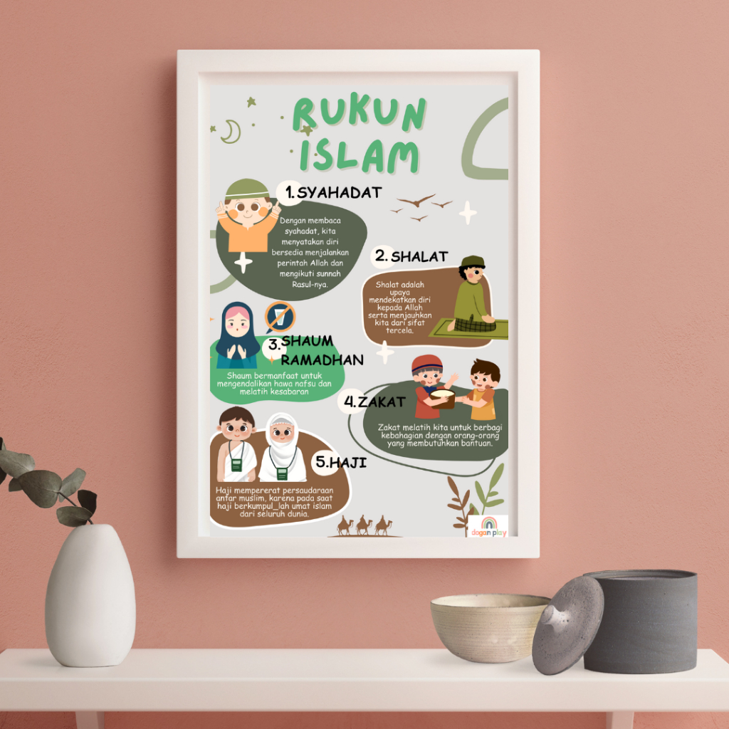 Islamic Pillars | Islamic Poster Education Learning Education Learning ...