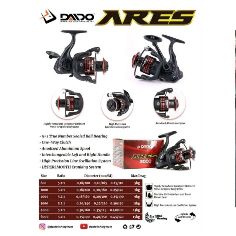 Daido Ares Reel 2000-4000-6000 | Shopee Philippines