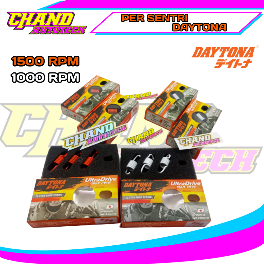 Per Centri DAYTONA Per Double Pad DAYTONA Racing 1000 Rpm1500 Rpm Per ...