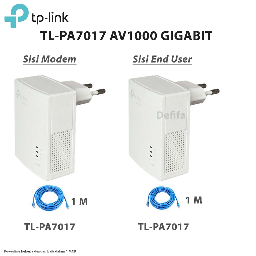 TP-Link TL-PA7017 AV1000 Nano Powerline Adapter Gigabit Ethernet ...