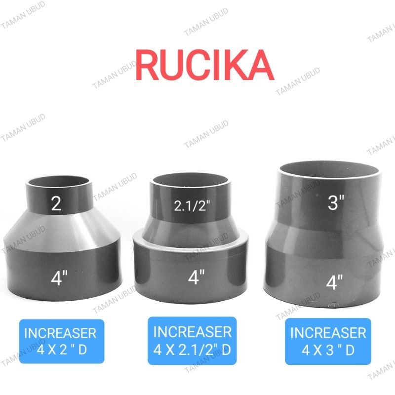 Rucika INCREASER 4 X 3" D PLOK SOCK 4 X 2.1/2" D VLOK SOCK 4 X 2" D pvc ...