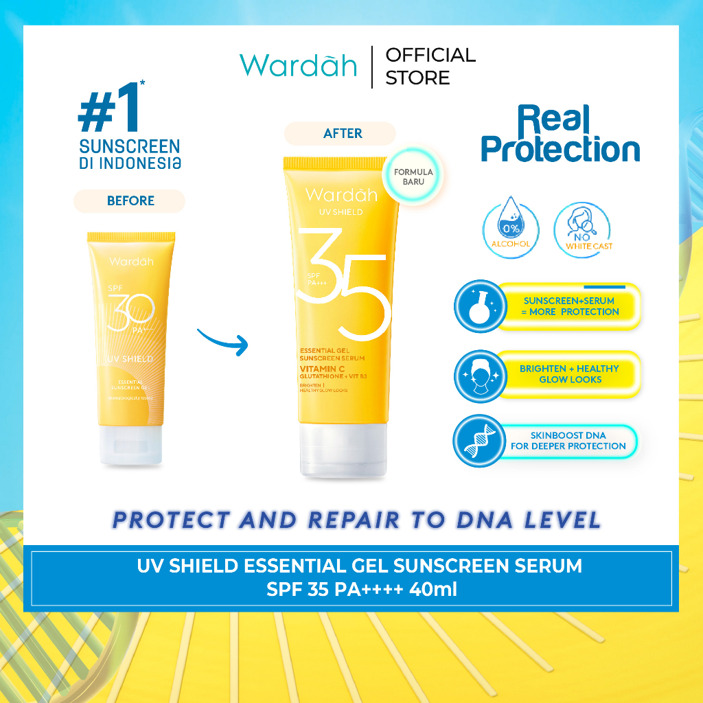 Wardah UV Shield Essential Sunscreen Gel SPF 35 PA ++ 40ml | Shopee ...