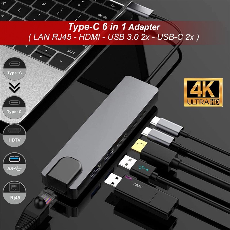 Usb Type C 6 in 1 LAN adapter RJ45, HDMI, USB HUB 3.0, USB-C PD ...