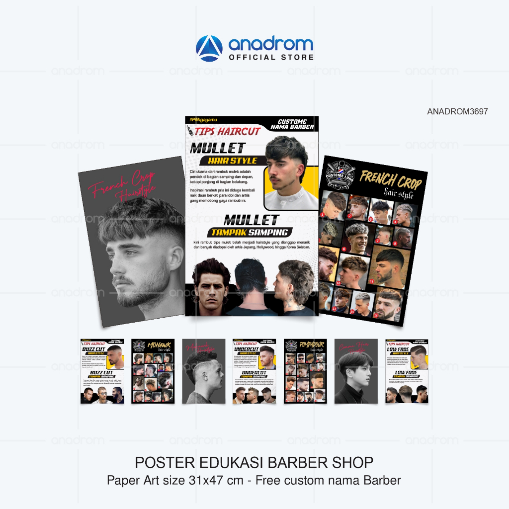 Barbershop Education Poster | Men's Barber Poster | The Latest Men's ...