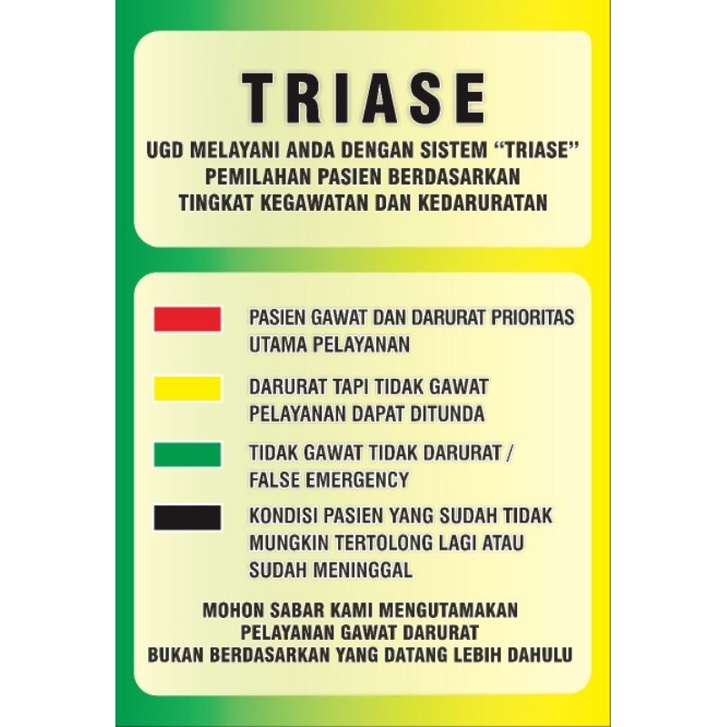 Emergency Triage Poster | Shopee Philippines