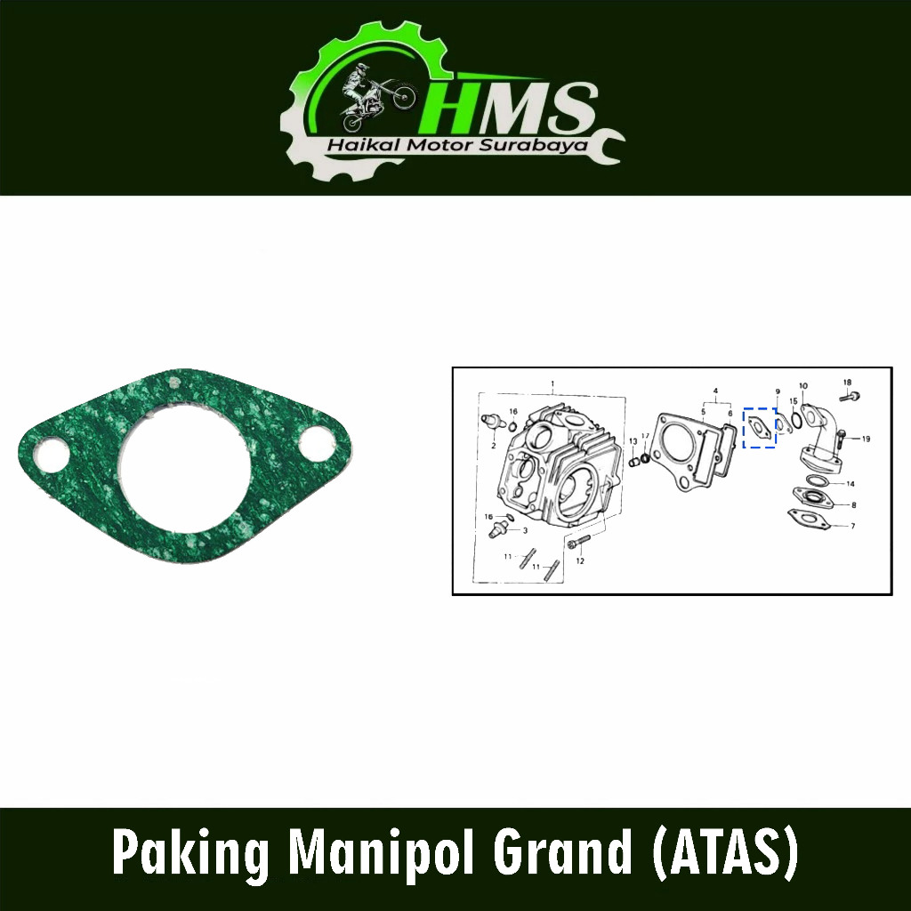 Grand Manipol Gasket (ATAS) - Packing Paper Gasket Intake Manipol ...