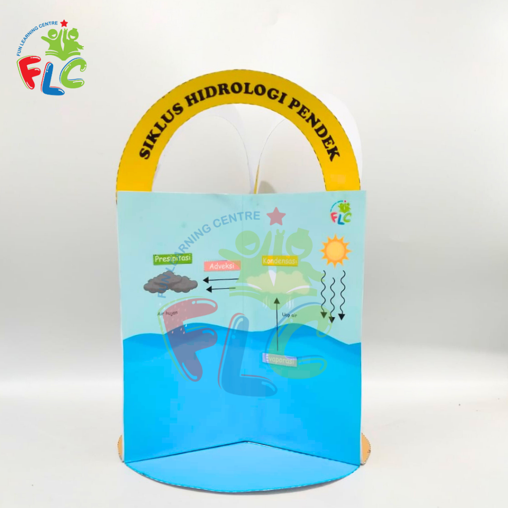 Water Hydrology Cycle Diorama Natural Science Educational Toy | Shopee ...