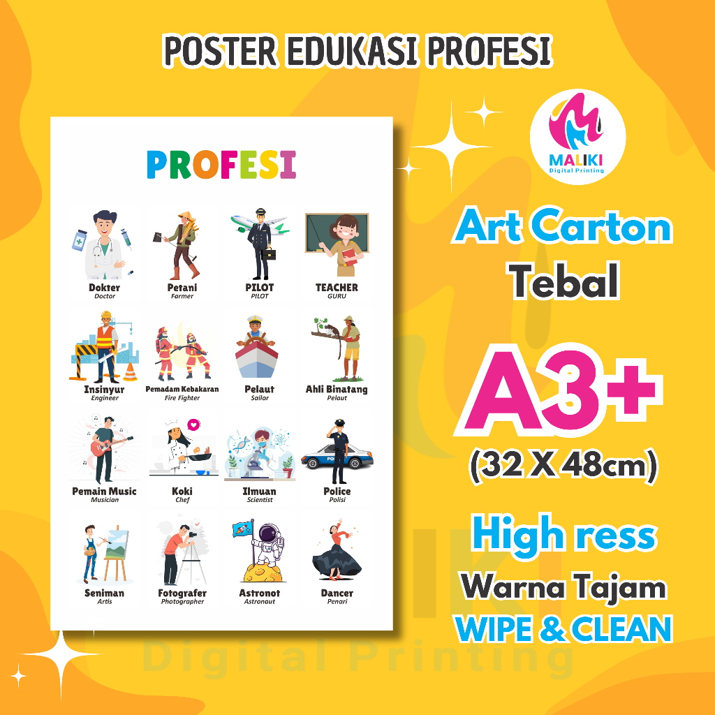 A3+ Size Professional Theme Educational Poster | Shopee Philippines