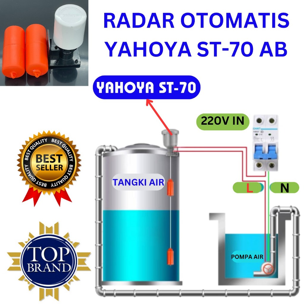 Yahya Toren Water Tank Float Automatic Water Tank ST 70 AB Torrent ...