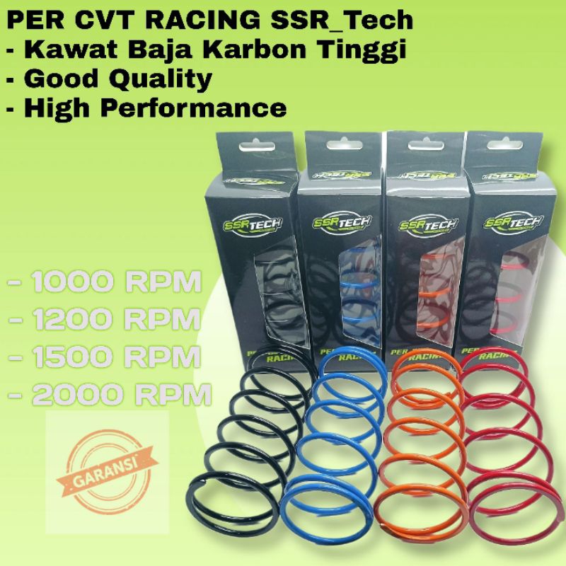 Per CVT 1000 RPM 1500 RPM 2000 RPM BEAT VARIO SPACY SCOOPY PCX ADV ...
