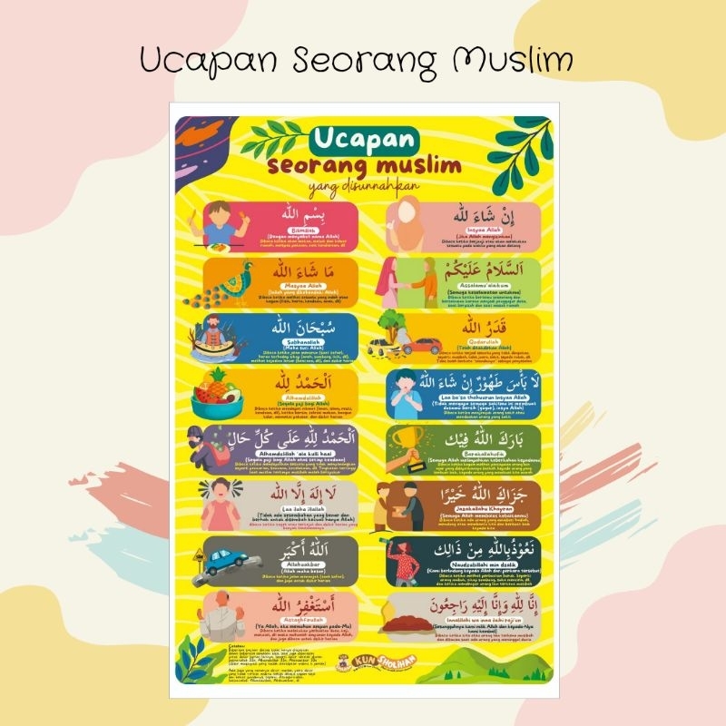 (NEW) Islamic Adab Education Poster for Muslim Women | Shopee Philippines