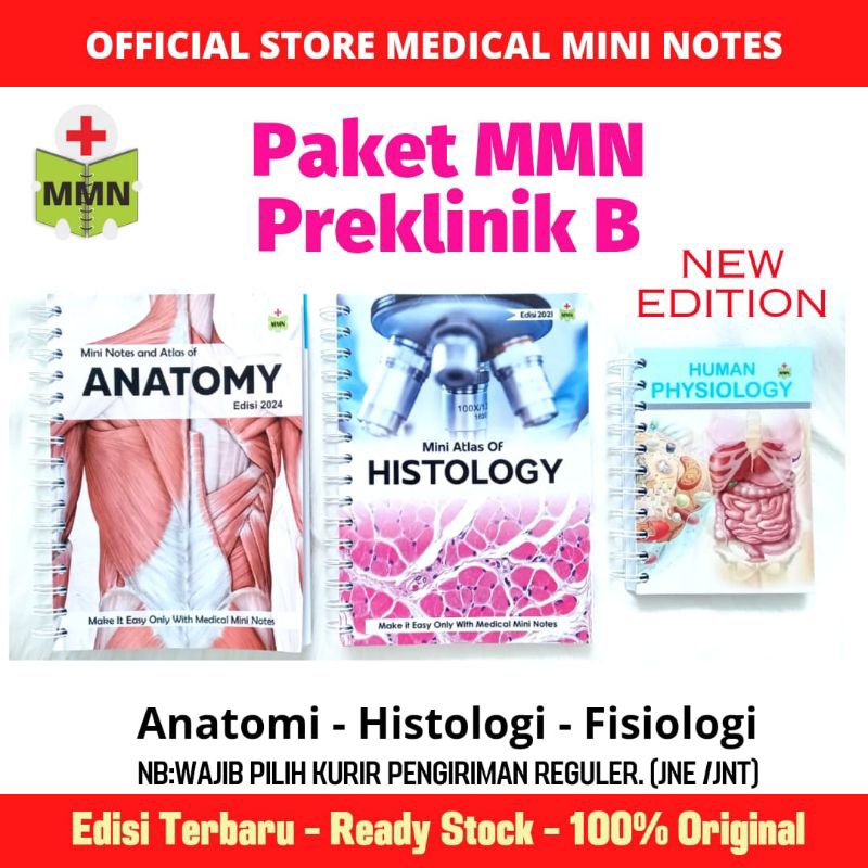 Latest Updates | Medical Mini Notes Preclinic Package B || Mmn Anatomy ...