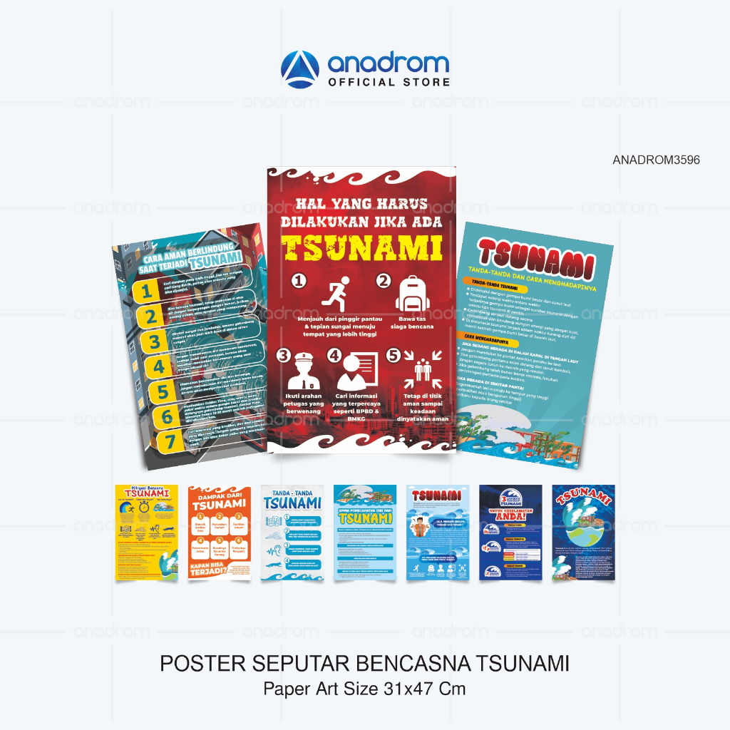 Poster Around The Tsunami Disaster | Natural Disaster Poster ...